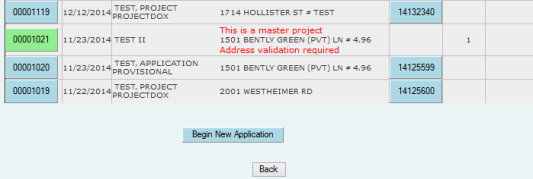 Plan Revision for an Existing Project