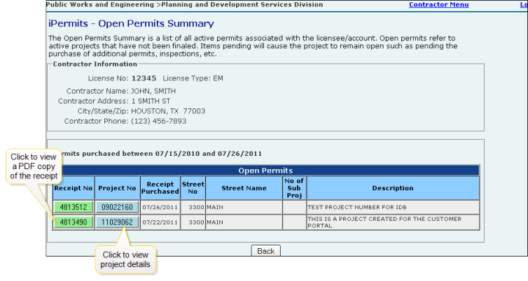 Open Permits Summary